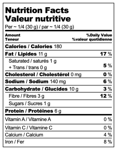 Montreal Nut Factory: Nuts, Dried Fruits and Seeds online.